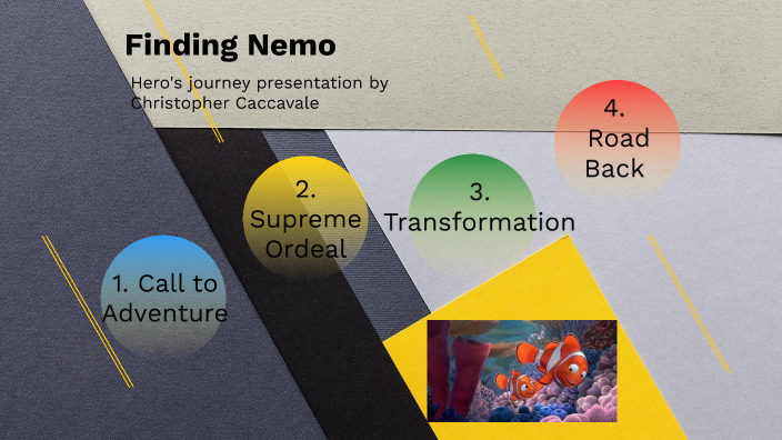 Finding Nemo Hero's Journey by Christopher Caccavale on Prezi