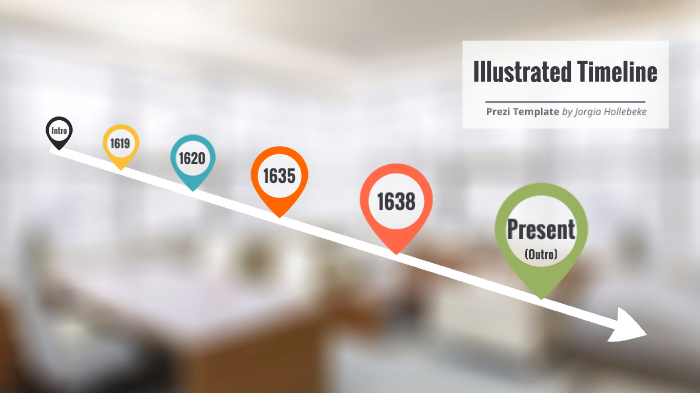 Soc Std Illustrated Timeline by Jorgia Hollebeke on Prezi