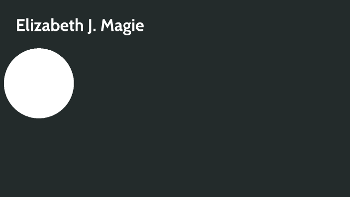 Elizabeth J. Magie by Winson Huang on Prezi
