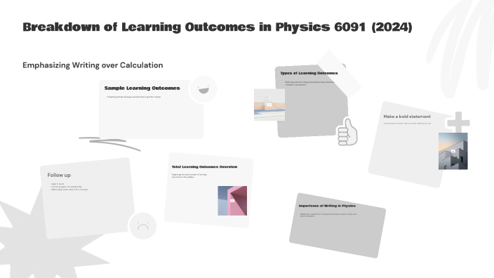 Learning Outcomes in Physics 6091 (2024) by Jason Ang on Prezi