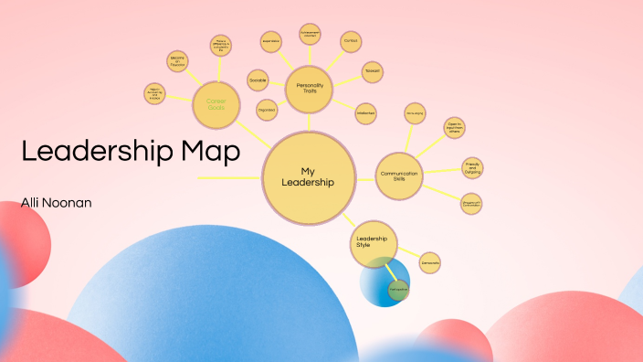 Leadership Map by Allison Noonan on Prezi