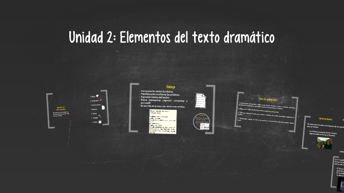 Unidad 2: Elementos del texto dramático by on Prezi