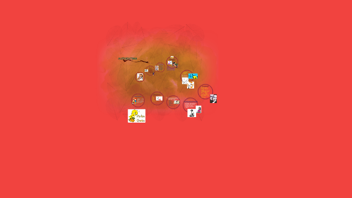 AUTOESTIMA by Maribel Villafuerte on Prezi