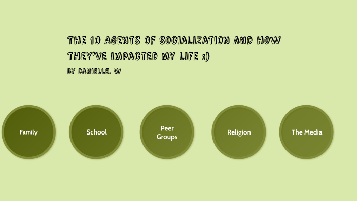 My Socialization Mind Map by Danielle Walcott [Student] on Prezi