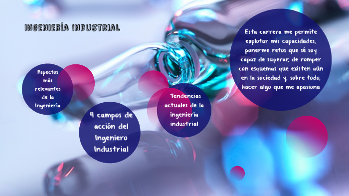 Ingeniería Industrial by jessy serrano on Prezi
