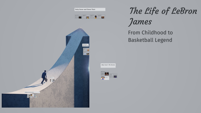 The Life of LeBron James by Ian Rodriguez on Prezi