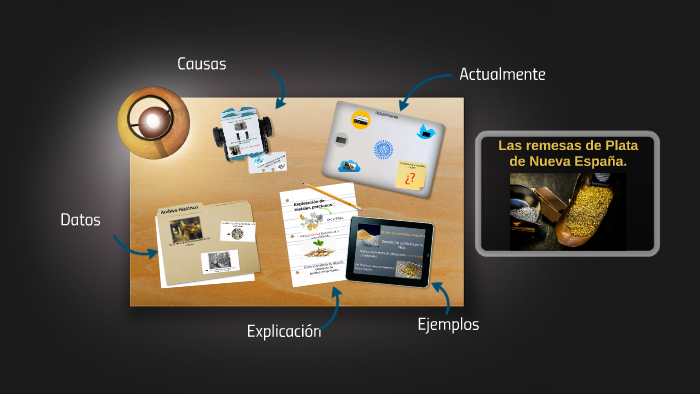 Las remesas de Plata de Nueva España. by EDGAR VILLA VILLASEÑOR ...