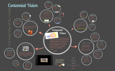 Centennial Vision: The Road Map of Our Future by OT Class 101 on Prezi
