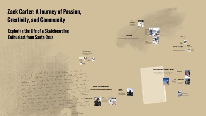 Zack Carter: A Journey of Passion, Creativity, and Community by Felix ...