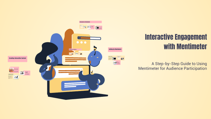 Interactive Engagement With Mentimeter By Sahar Shadman On Prezi