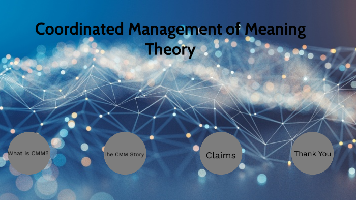 Coordinated Management of Meaning Theory by Lavors . on Prezi