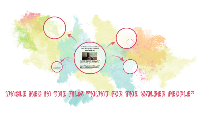 Uncle hec in THE film "hunt for the wilder people" by a a on Prezi