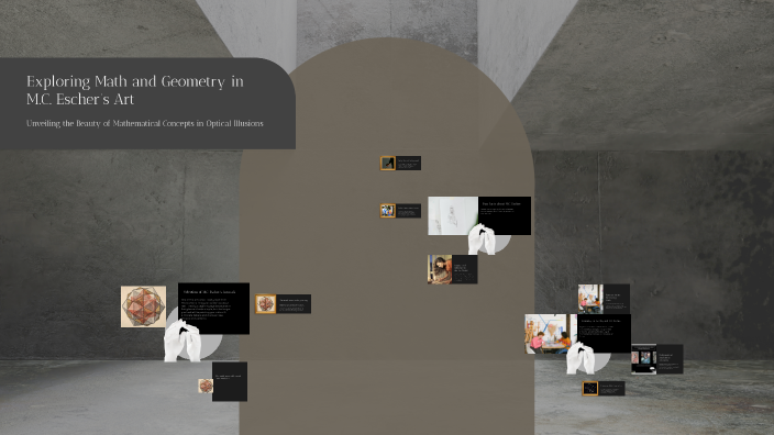 Exploring Math and Geometry in M.C. Escher's Art by Akash Malhotra on Prezi