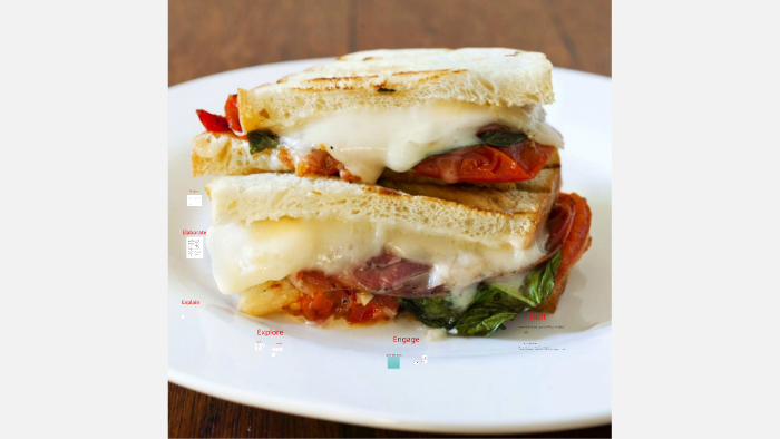 Stoichiometry and Mole Ratio with POGIL 2013-2014 by renee weller on Prezi