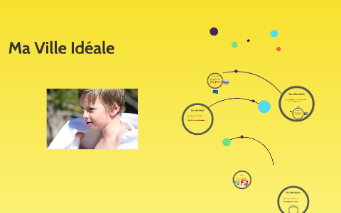Ma ville Idéale by Daniel Zeilstra on Prezi