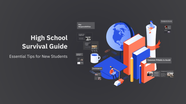 High School Survival Guide by Matthew Collins on Prezi