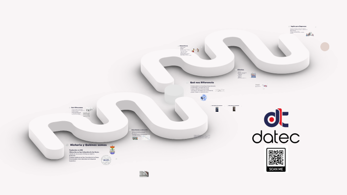 ACADEMIA DATEC by Marta Alonso Hernandez on Prezi