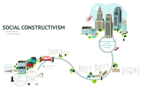 Lev Vygotsky and Social Constructivism by Dianne Manalili on Prezi