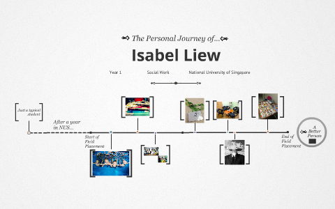 Isabel's Learning Journey in THK FSC by Isabel Liew