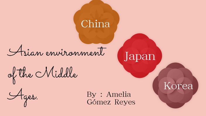 Asian environment of the Middle Ages. by Amelia Gómez Reyes on Prezi