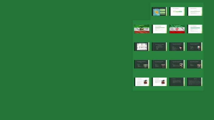 Iran Presentation by Kevin secrest on Prezi