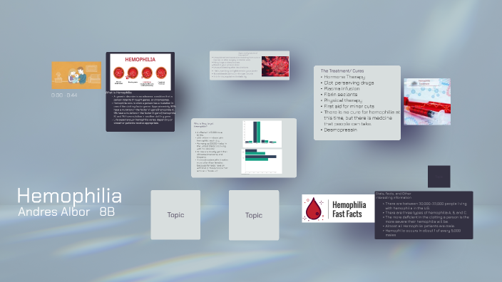 Hemophilia Presentation by Andres Albor on Prezi