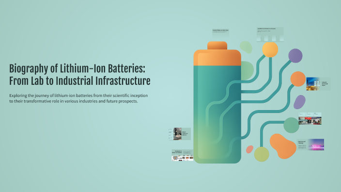 Biography of Lithium-Ion Batteries: From Lab to Industrial ...