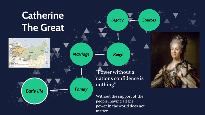 Catherine the Great by Ruby Converse on Prezi