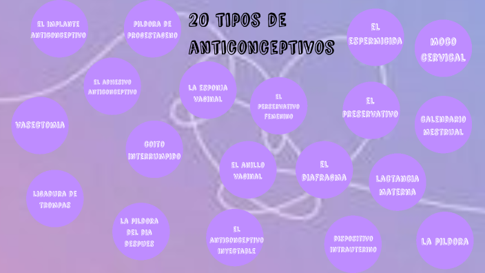 tutoria by Ana Sofia Cedillo Aguilar on Prezi