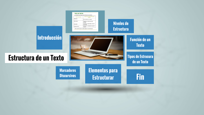 Estructura de un Texto by OSCAR ARTIGA on Prezi