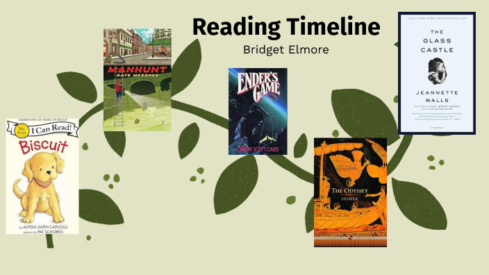 Reading Timeline by Bridget Elmore on Prezi