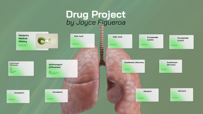Drug Project by Joyce Figueroa on Prezi