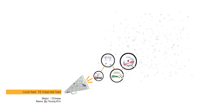 Local food VS Imported food by 보영 김 on Prezi