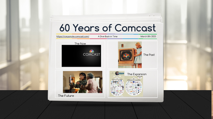 60 Years of Comcast by Hervé Talleyrand on Prezi