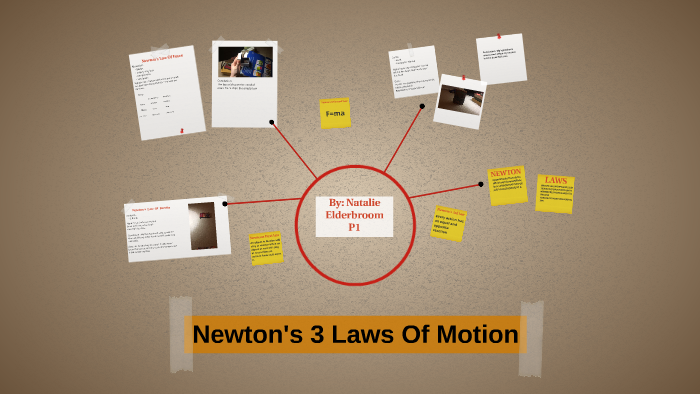 Newtons Law Project by Natalie Elderbroom