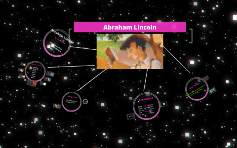 Abraham Lincoln Reading Street by Jamie Sink on Prezi