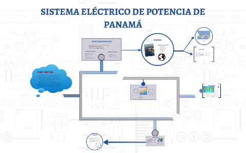 SISTEMA ELECTRICO DE POTENCIA DE PANAMÁ by Pablo García Molina on Prezi