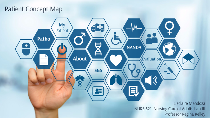 Patient Concept Map by Lizclaire Mendoza on Prezi