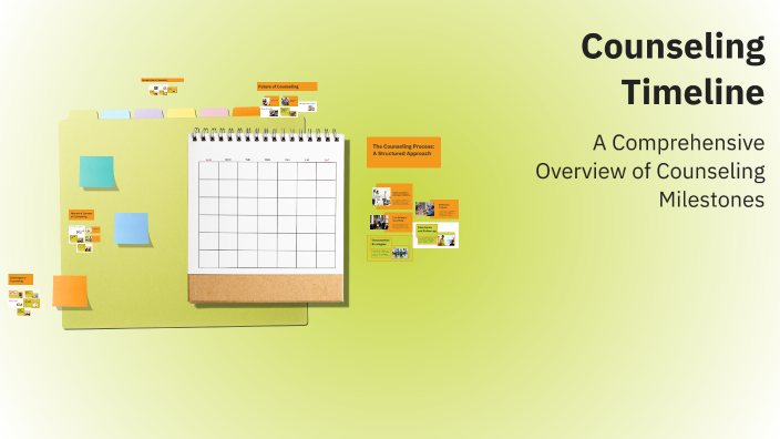 Counseling Timeline by Lissa Pena Matos on Prezi