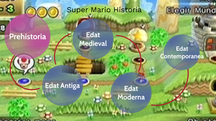 Super Mario Historia by Jaume Bonet Mestre on Prezi