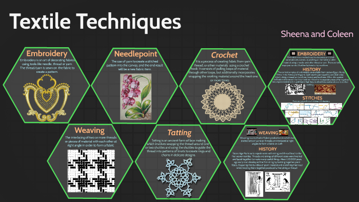 Textile Techniques by sheena olivas on Prezi