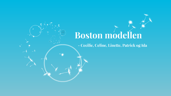Boston modellen by Ida Nielsen on Prezi