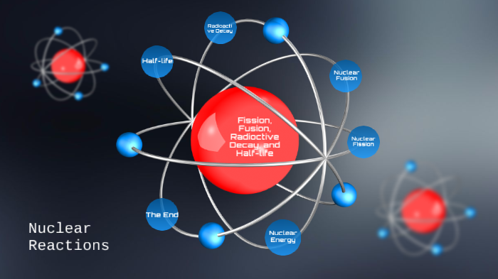 Fission, Fusion, Radioactive Decay, and Half-life by Naya Saseh on Prezi