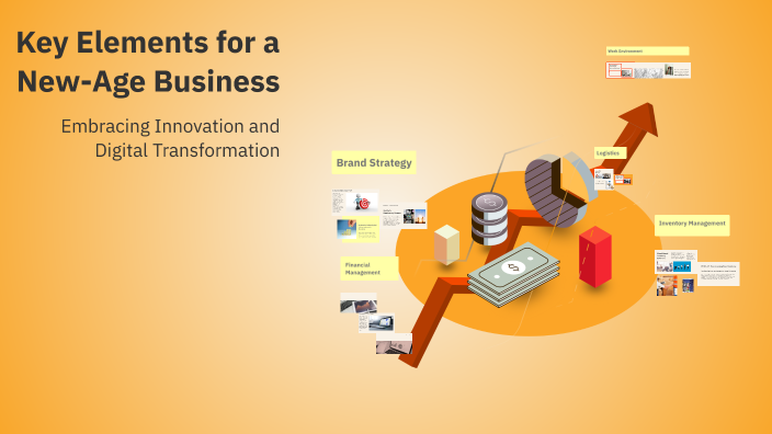 Key Elements for a New-Age Business by Prateeksha DN on Prezi