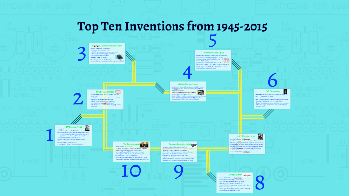 Top Ten Inventions from 1945-2015 by Allison Gorman on Prezi
