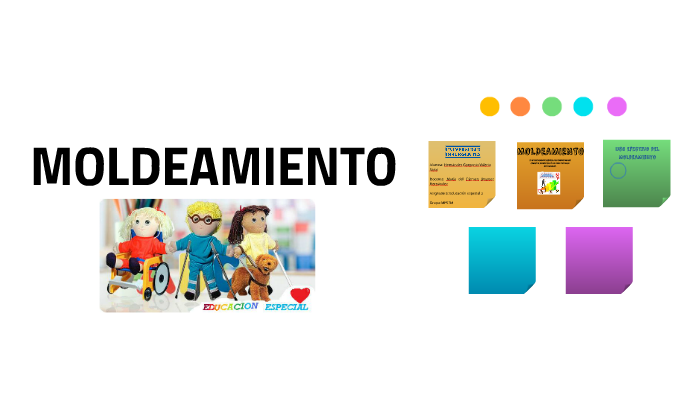 MOLDEAMIENTO by sarai hernandez on Prezi