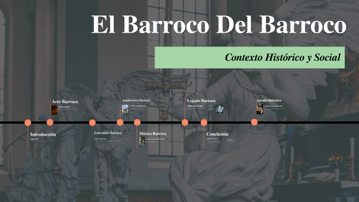 El Barroco y su Contexto by Anamia Figueredo on Prezi