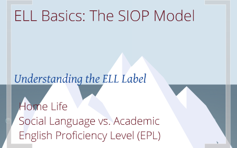 ELL Basics: The Sheltered Instruction Observation Protocol (SIOP) Model ...