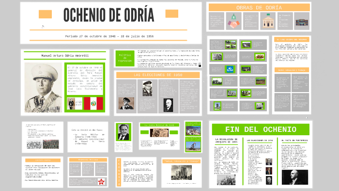 EL OCHENIO DE ODRIA by Manuela Arredondo on Prezi