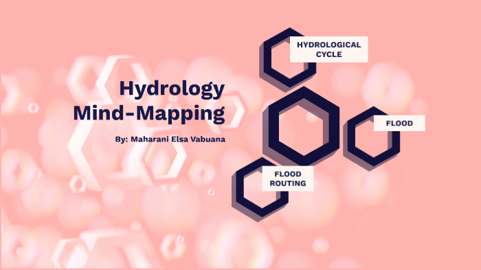 Hydrology Mind-Mapping by Maharani Elsa Vabuana on Prezi